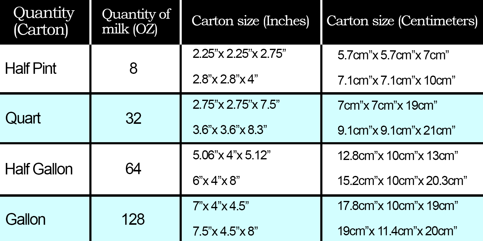 A Guide To Measure Milk Carton Box Dimensions Carton Sizes